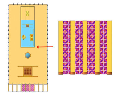 entrance to mishkan – The Torah Portion