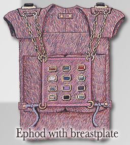 ephod with breastplate – The Torah Portion